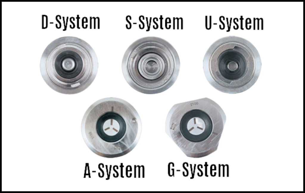 G-Type Keg Coupler w/ PRV (MicroMatic) - iBrew Singapore Homebrewing ...